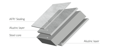 Coatings | Roofing Supply Store in the UK | Pagurek