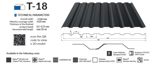 Box Profile | PAGUREK - BUILDING MATERIALS SUPPLIER