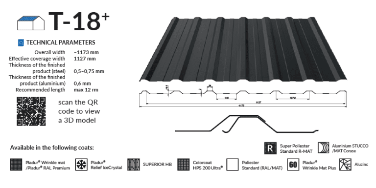 Box Profile | PAGUREK - BUILDING MATERIALS SUPPLIER